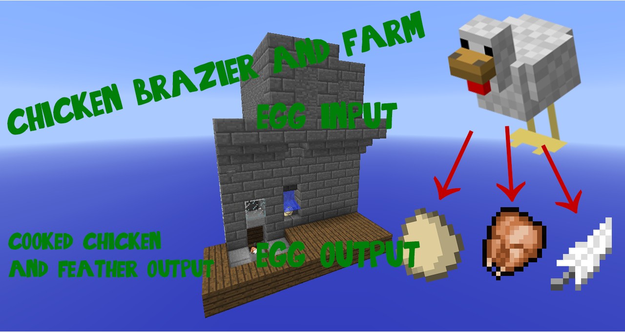Automaitc chicken farm and BBQ grill Minecraft Map