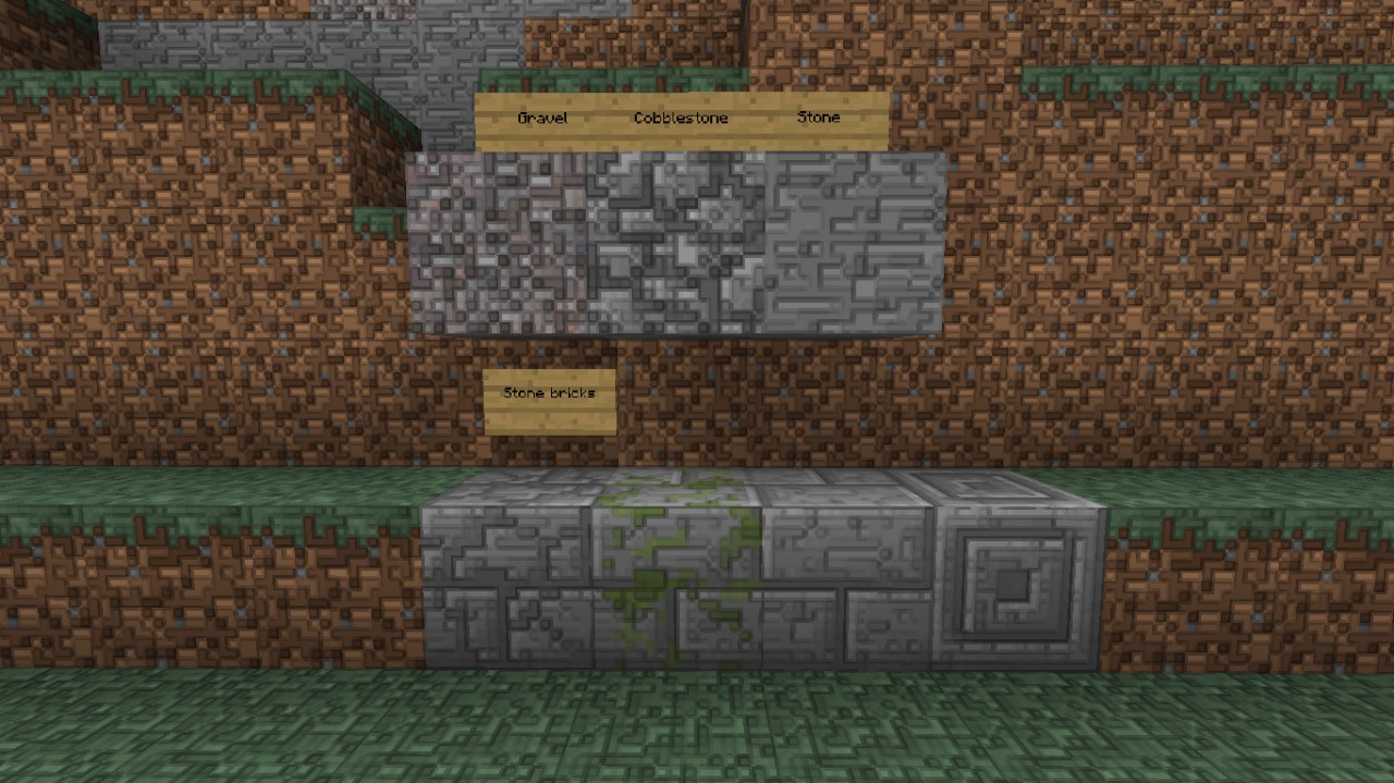 Minecraft Blocked 64x64 Minecraft Texture Pack