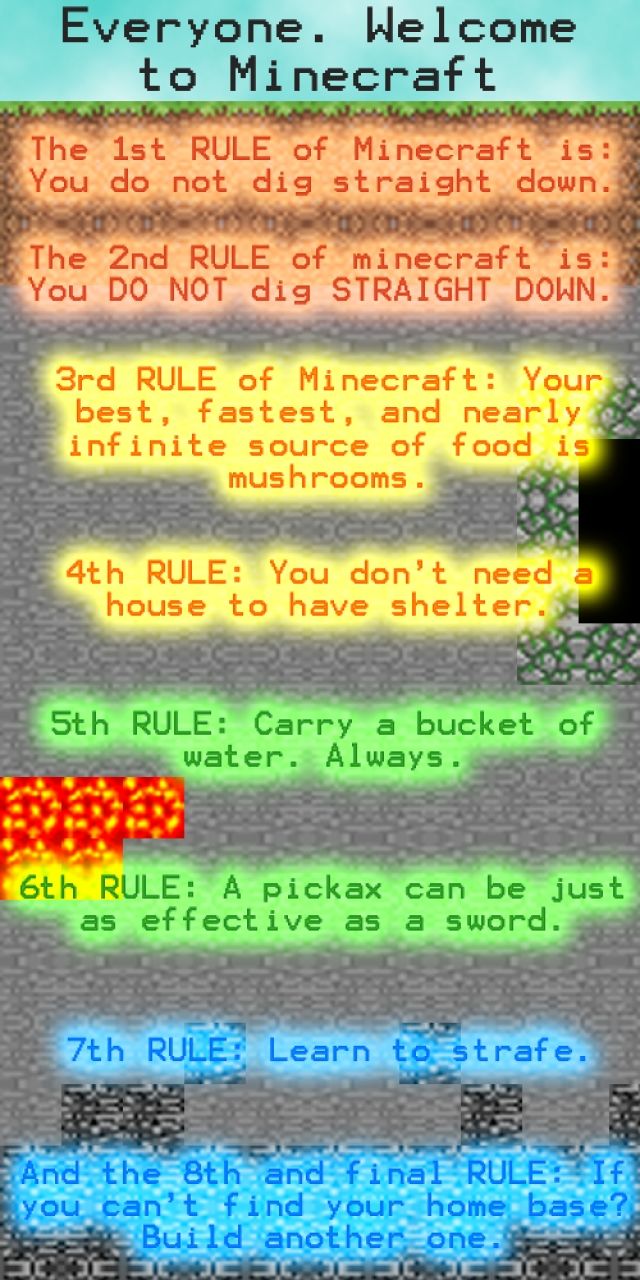  Minecraft Server Rules Template
