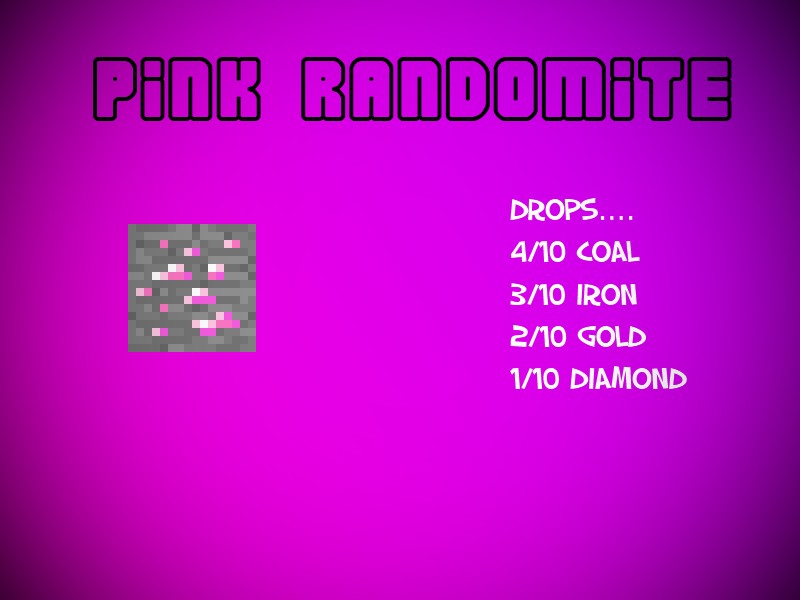 Randomite Ore Mod (Random Ore & Item Drops) (Modloader)(1.2.5) Minecraft Mod