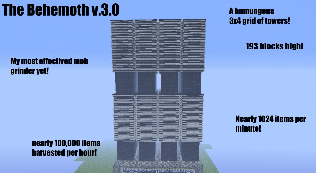 The Behemoth v.3.0 (maximum item rate of 100,000 items per hour ...