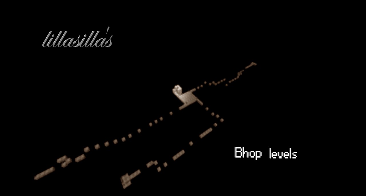 Minecraft speedrun levels Minecraft Map