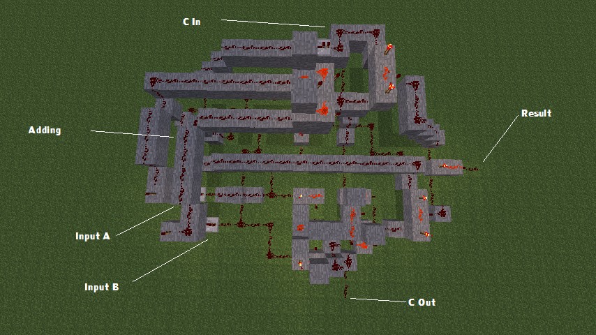 ALU- Arithmetic Logic Unit Minecraft Map