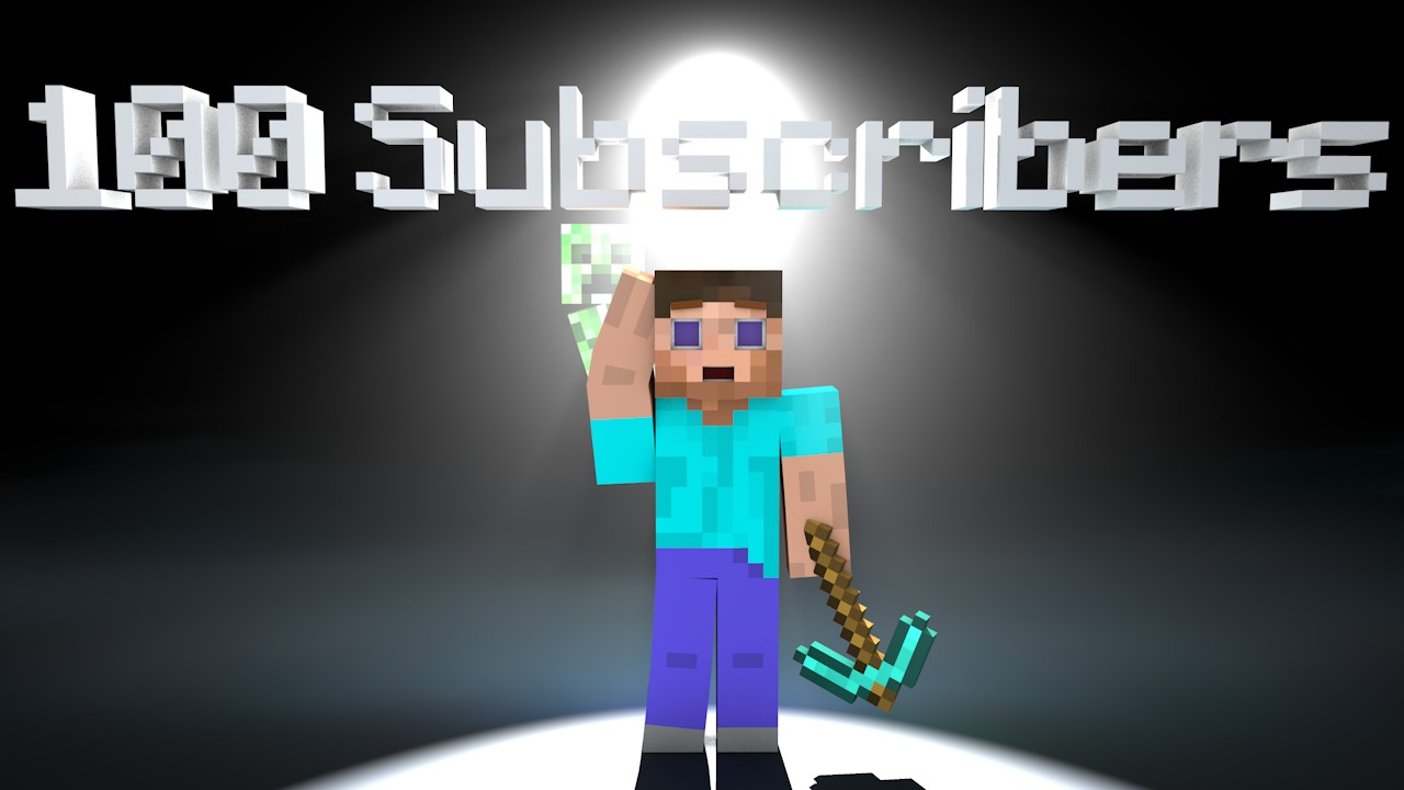 100 Subscribers - Thank You