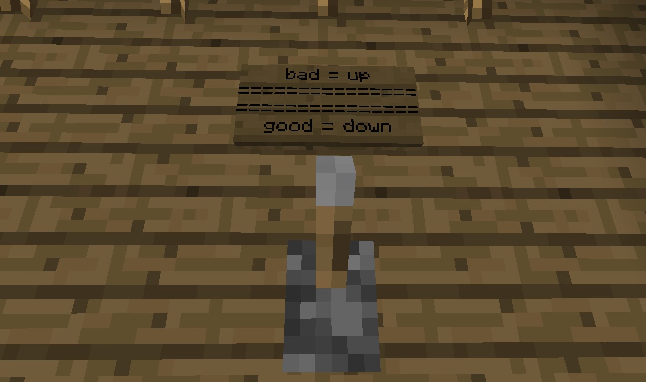 Villager Trading Map Minecraft Map