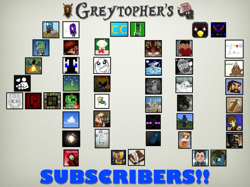 400 Subscibers!