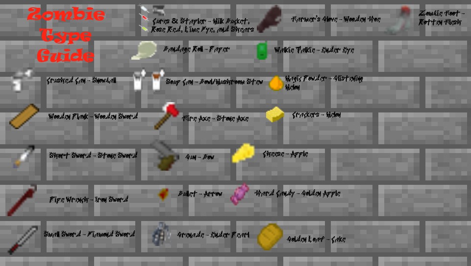Zombie Type (MineZ Texture Pack) v0.5 - GUIDE ADDED AND SUPPORT FOR NON ...
