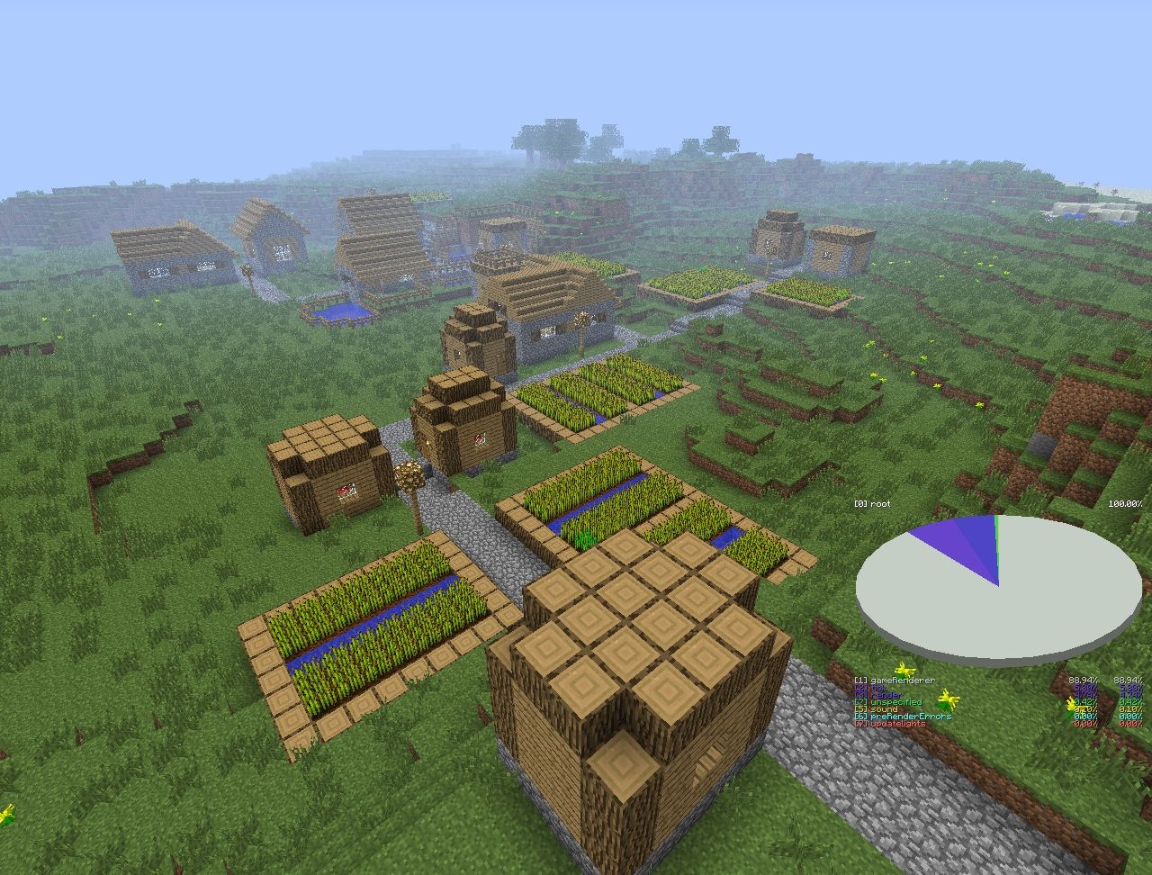 Custom Adventure Map V1 Minecraft Map