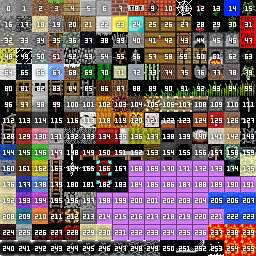 Item ID shower - texture pack Now in 1.3.2 Minecraft Texture Pack