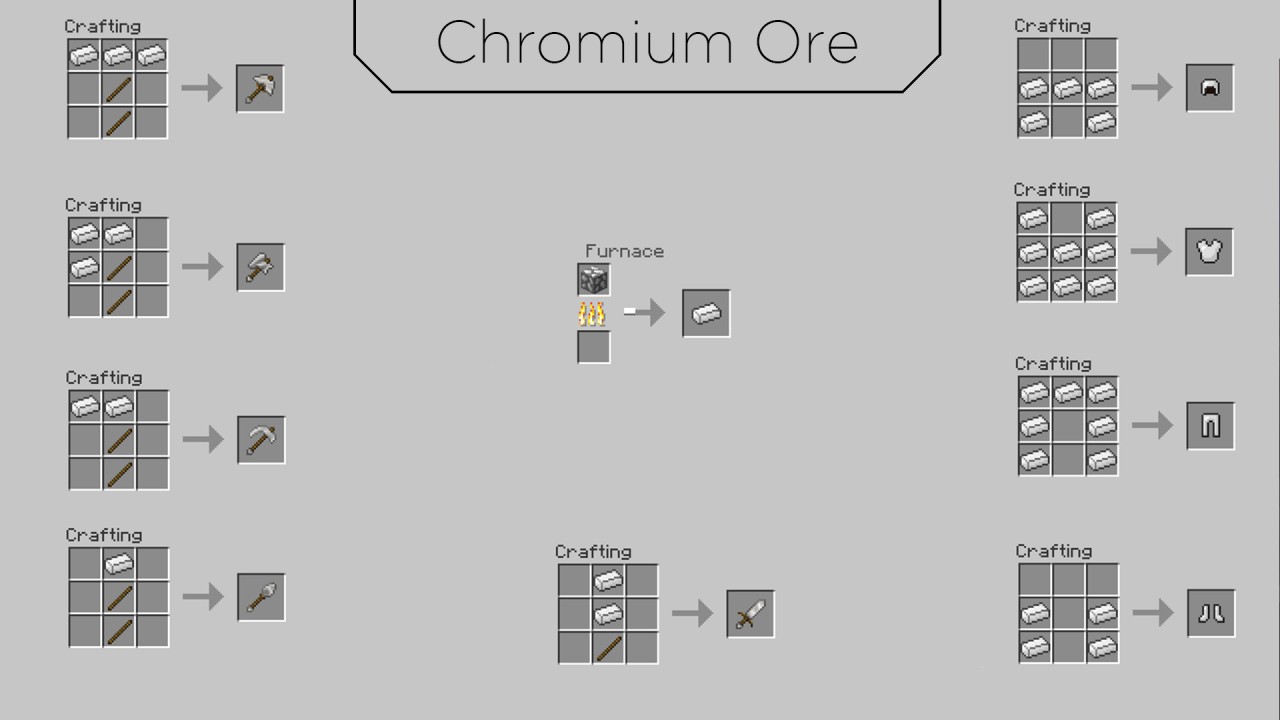 Minecraft+ V1.6.0 [1.4.7] || Minecraft Mod