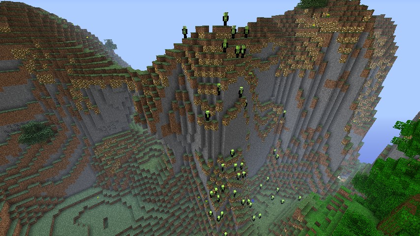 Gir Mod... CUPCAKES!! Minecraft Mod