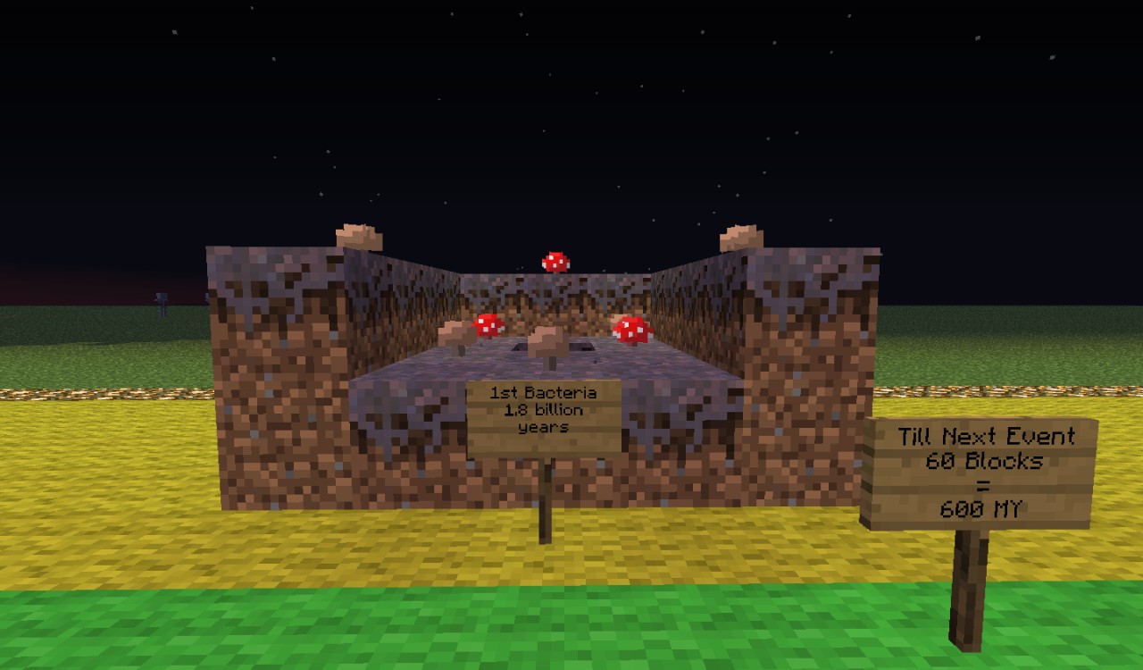 Geological Time Scale (Minecraft edition) Minecraft Map