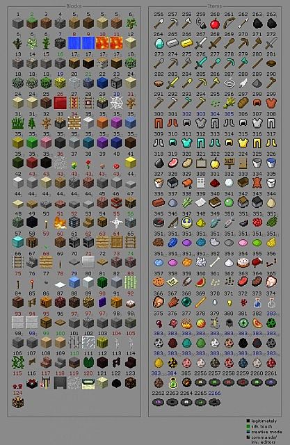 Tech Craft Minecraft Texture Pack
