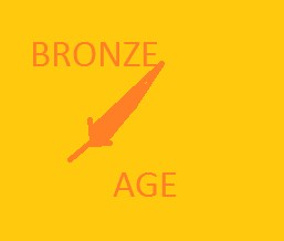 Bronze Age 1.3.2 Minecraft Mod