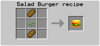 Lots of Burgers Mod! Minecraft Mod