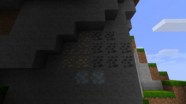 Raw Craft 1.4.7 Minecraft Texture Pack