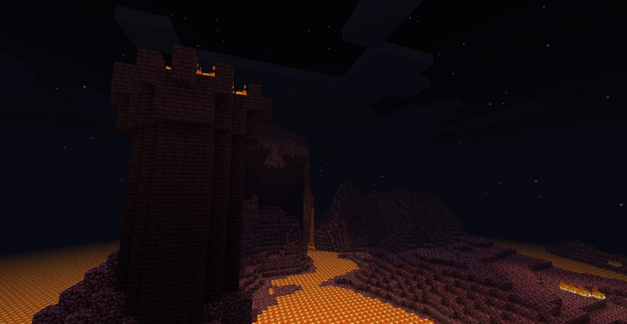 Nether Arena Minecraft Map
