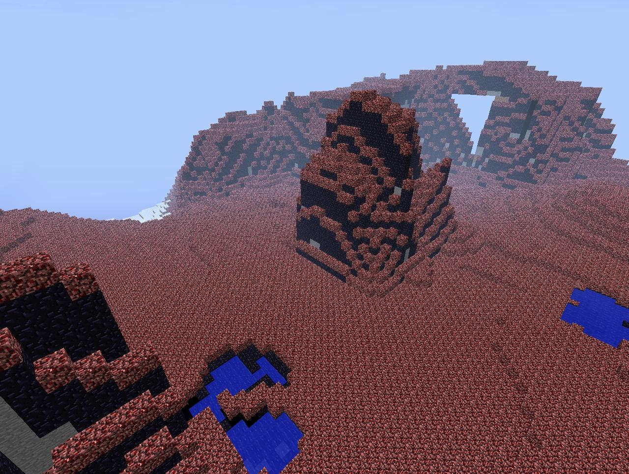 Ultimate chimera mod Minecraft Mod