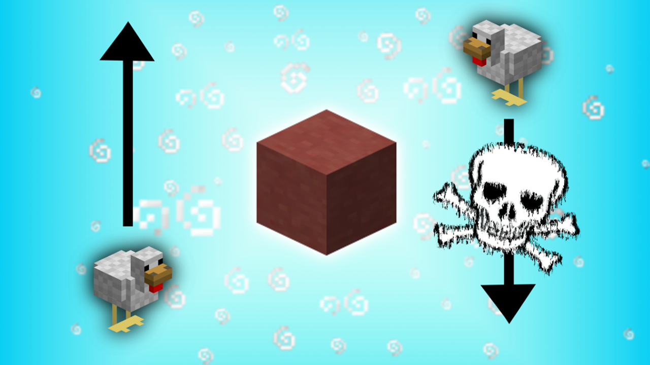 Anti-Gravity Trap Minecraft Map