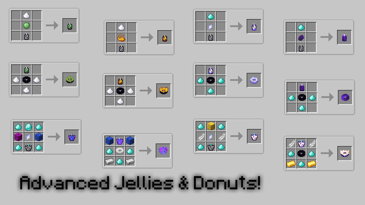 Colbb's Donut Mod 1.15.2 v1.0 Minecraft Mod