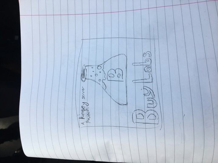 Buylabs Minecraft Server