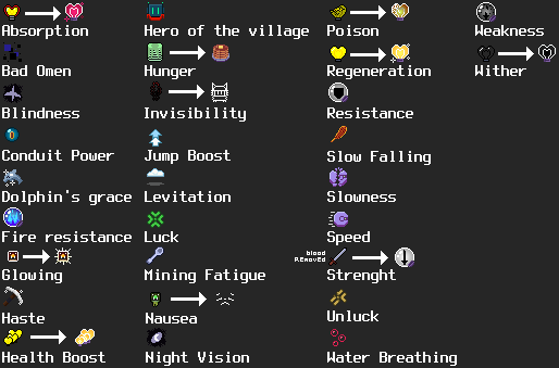 OneShot texture pack! (1.19 Support!) Minecraft Texture Pack