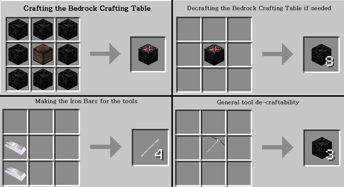 Craftable Bedrock, Obsidian Tools and Armors (forge 1.12.2, 1.14.4 & 1.15.2) Minecraft Mod