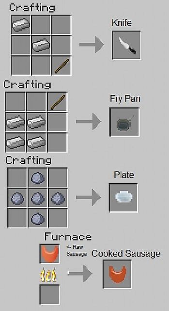 Ultimate Food *30 new items* [1.2.5] [Forge] Minecraft Mod