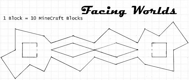 Facing Worlds Minecraft Map