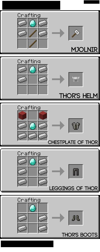 [1.5.2] Mjölnir Mod! [Forge] Minecraft Mod