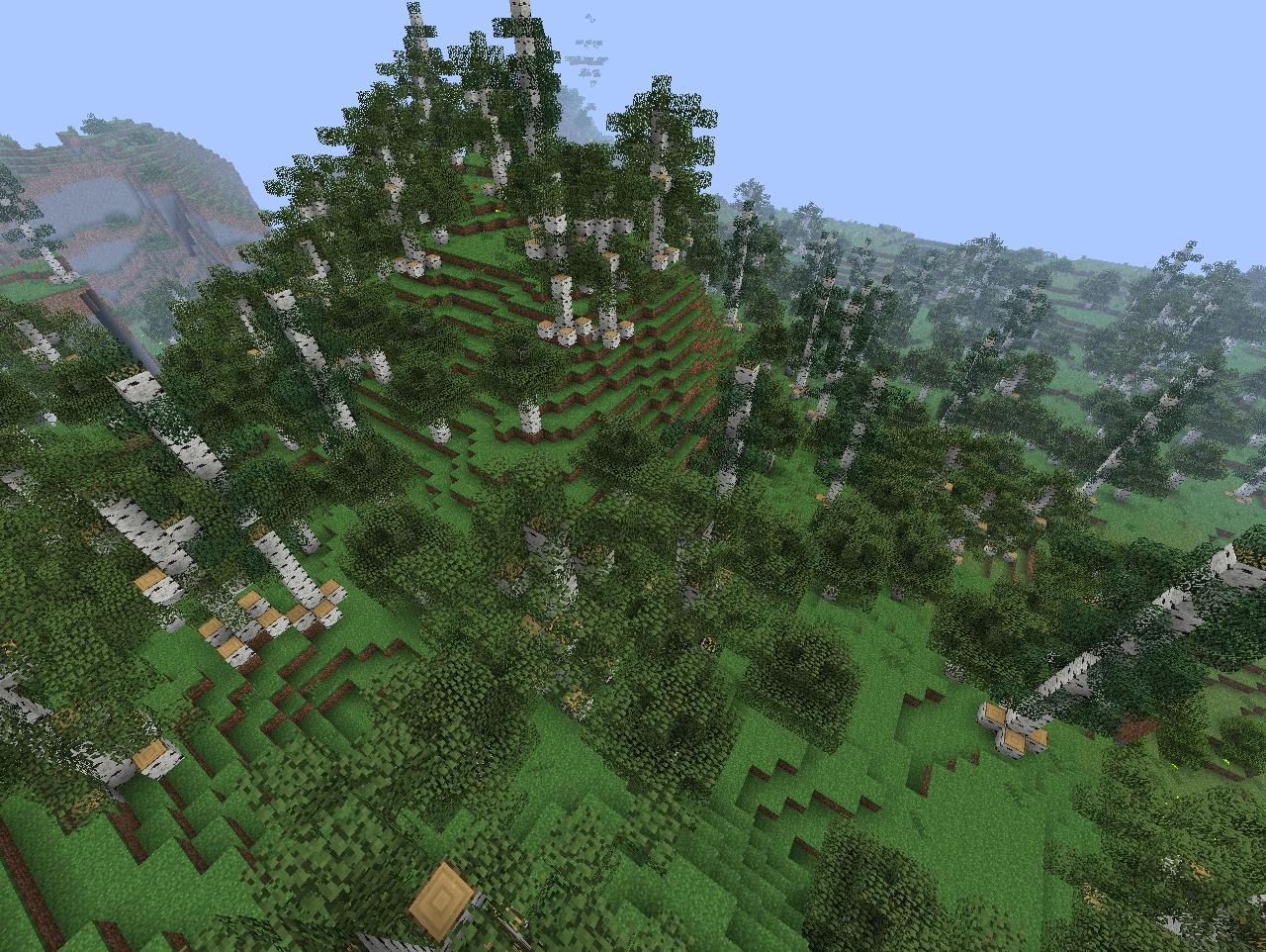 SYNERGY 1.7 | PVP | RAIDING | FACTIONS | CLANS | MOB ARENA | CHEST SHOP ...