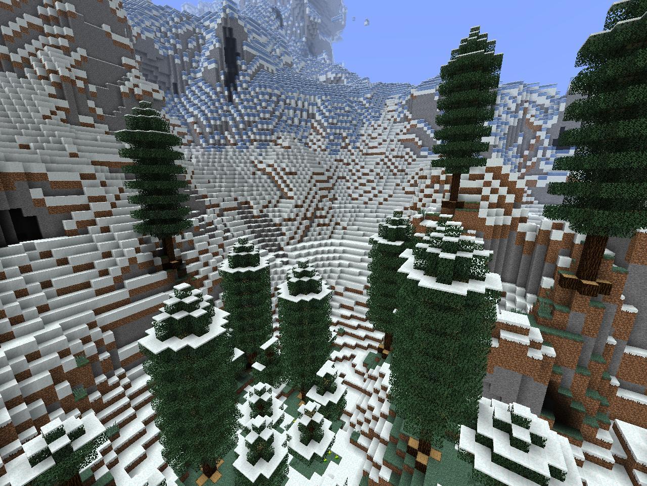 SYNERGY 1.7 | PVP | RAIDING | FACTIONS | CLANS | MOB ARENA | CHEST SHOP ...