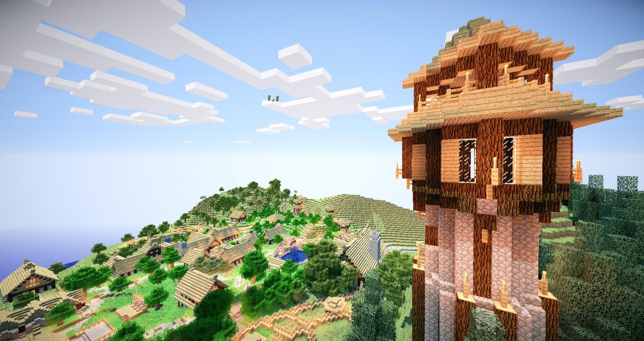 Muffins Minecraft Server