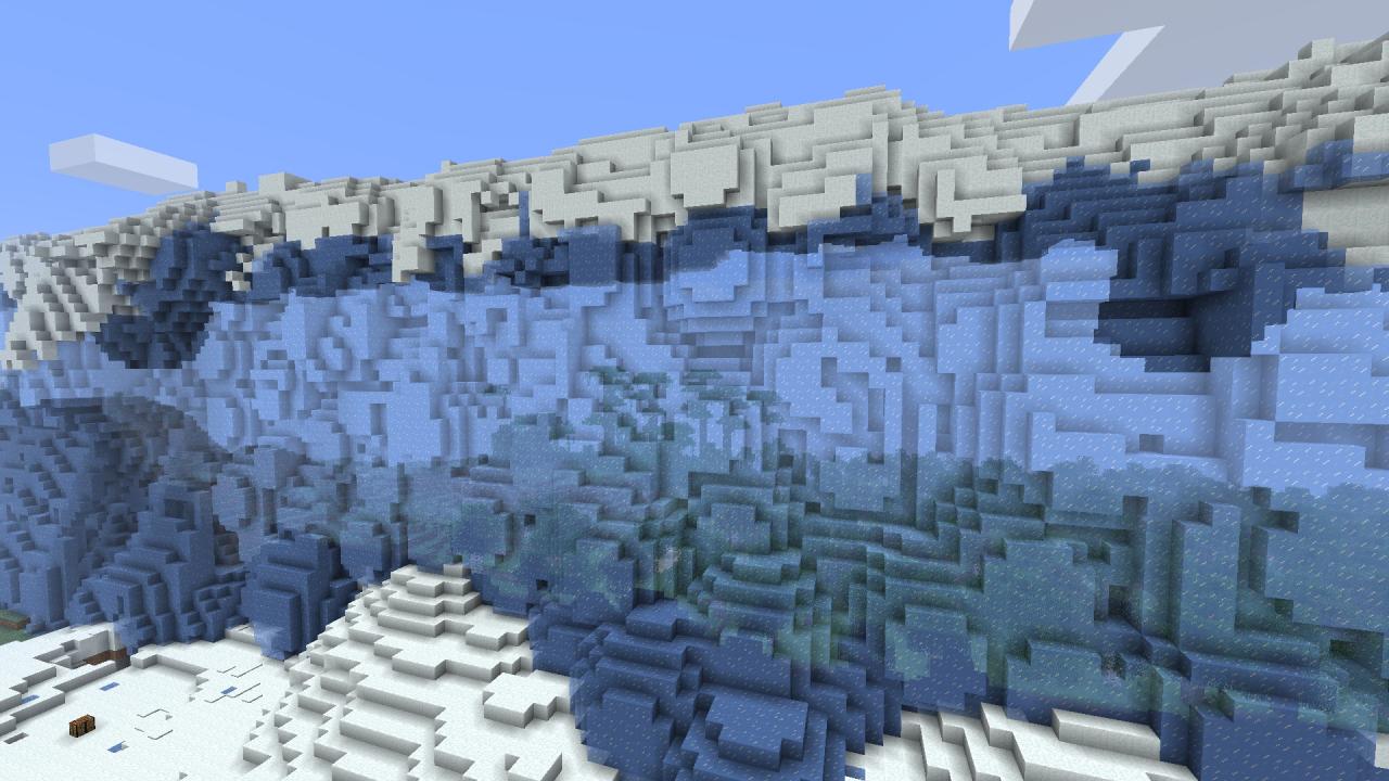 RiftCraft, Not active. Minecraft Server