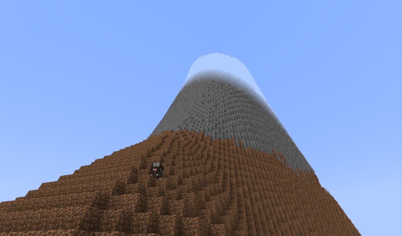 The Continents Ver. 1 Minecraft Map