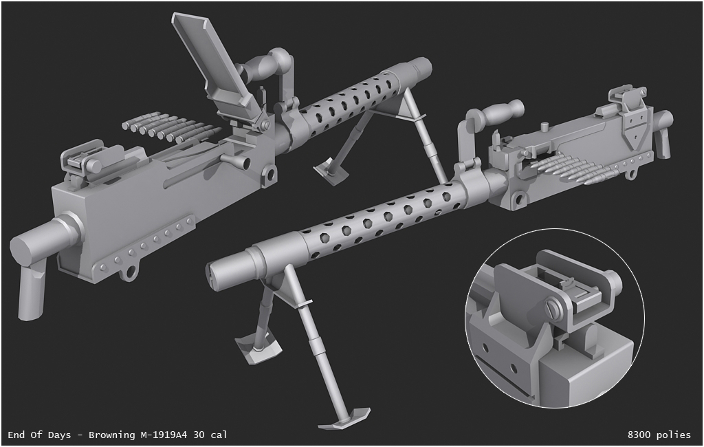Browning m1919- Call of Duty Minecraft Map