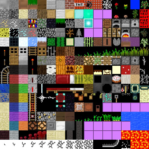 Jayk1117's texture pack (WIP) Minecraft Texture Pack