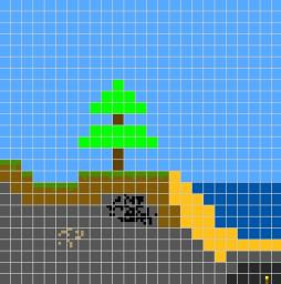 plant cell project Minecraft Map