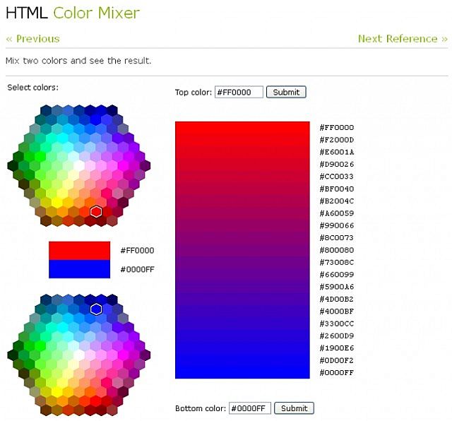 Basic Skinning & Shading