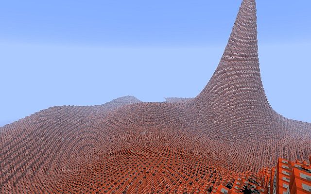 TNT World![Update1.2] (Now with villages and more mountains!) Minecraft Map