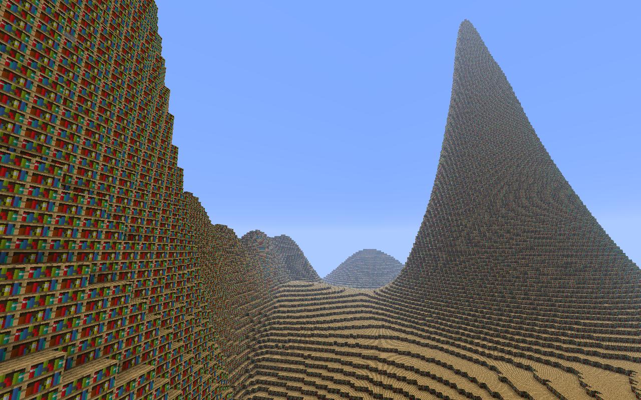 The World Library [Biggest Library In World} Minecraft Map