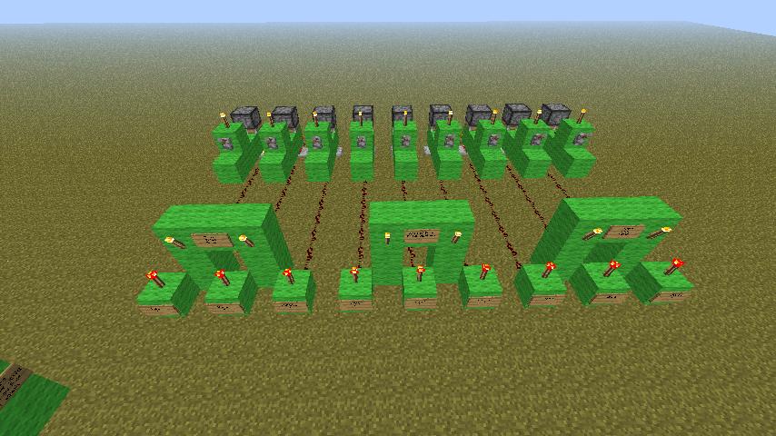 Linux File System: Permissions Minecraft Map