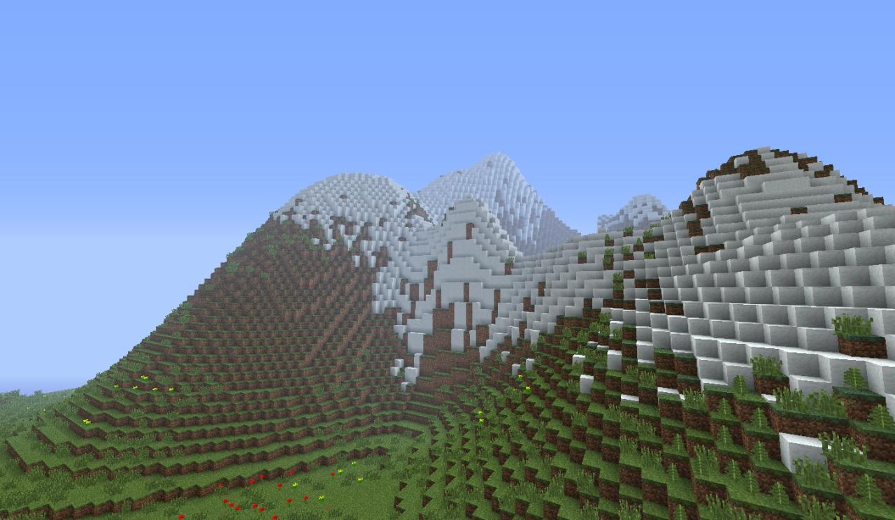 The Land Of The Lost-Custom Terrain/survival map (World Painter ...