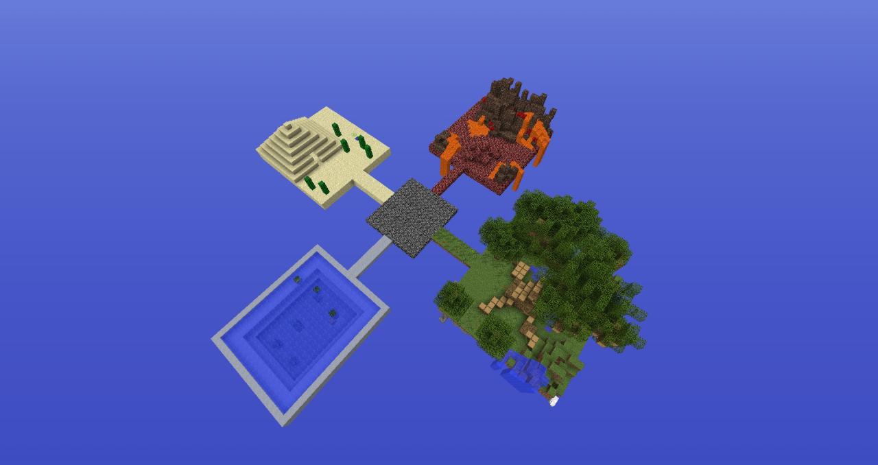 Survive The Block Elements Minecraft Map