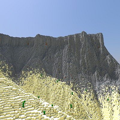 Jacintus desert Minecraft Map