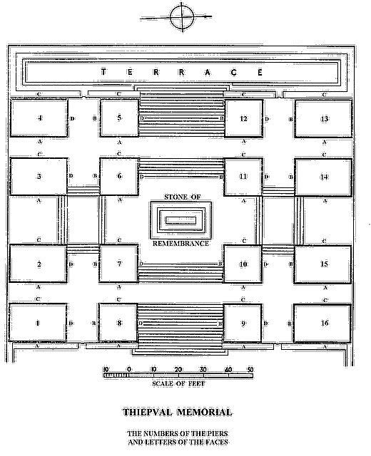 Thiepval Memorial Minecraft Map