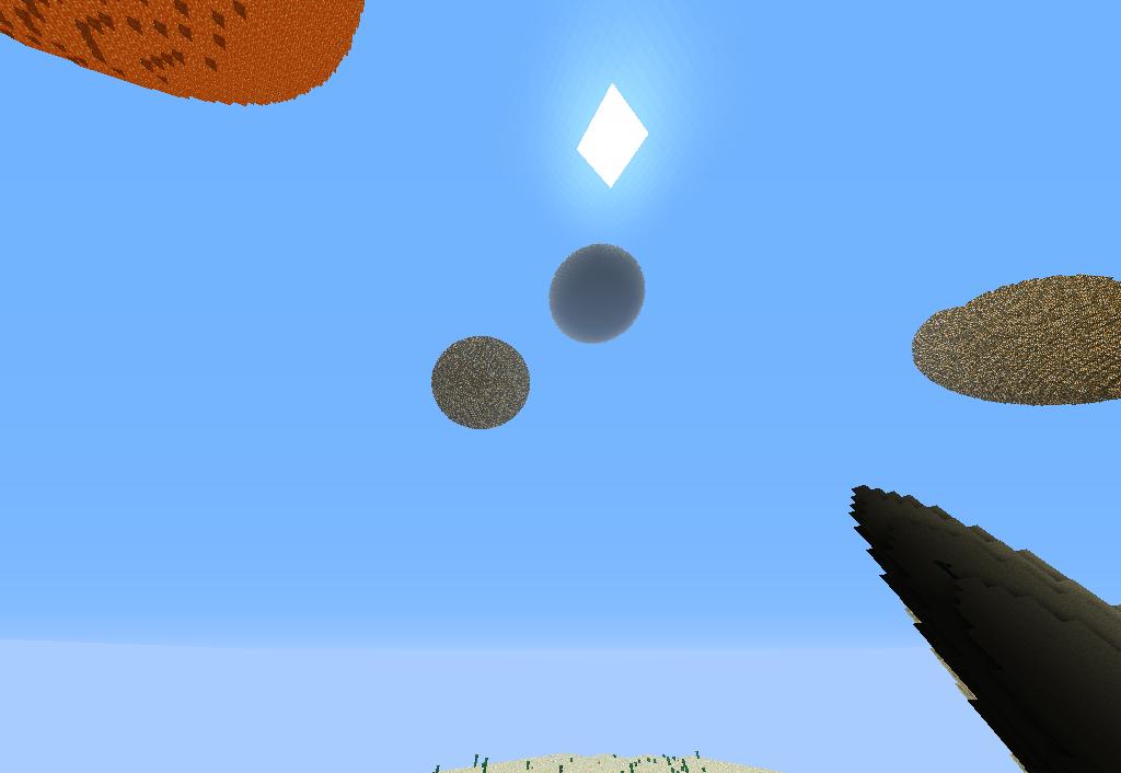 pLANETS Minecraft Map