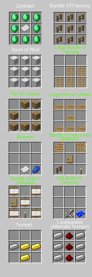 Villager Army Mod 1.6.2 A [Forge] Minecraft Mod