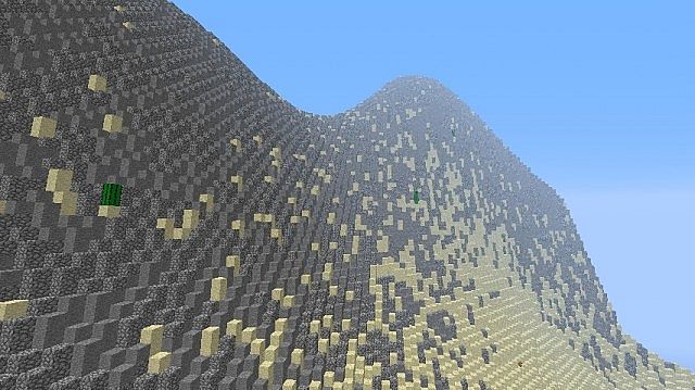Wasteland [Custom Biome] Minecraft Map