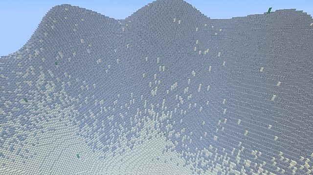 Wasteland [Custom Biome] Minecraft Map